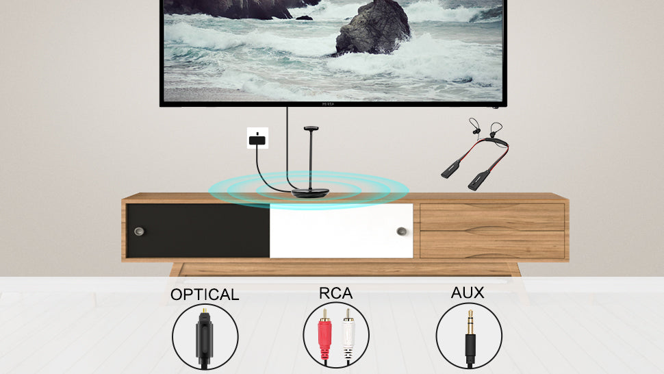 How to Identify Standard Audio Output Ports on Your TV? – Simolio ...