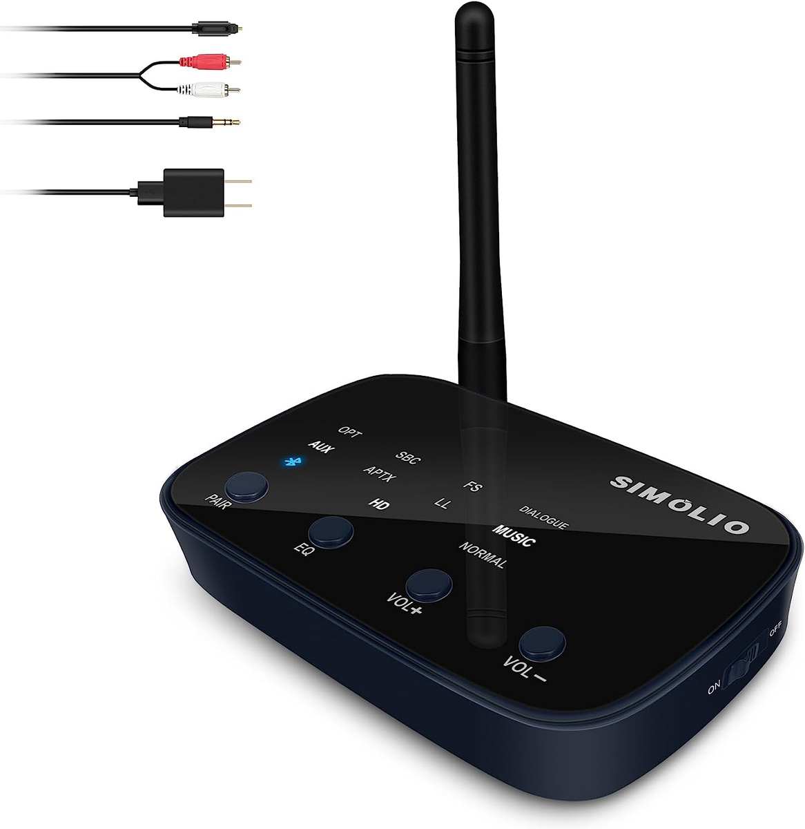 Receivers – Simolio Electronics