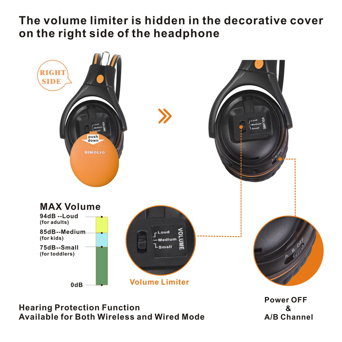 Wireless IR Car Headphone for Suburban & Cadillac with Volume Limited ...